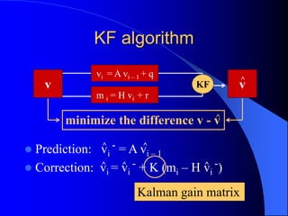 kalman filter illustrated with 2D example | PPT | Physics | Science