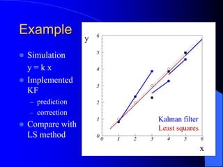 kalman filter illustrated with 2D example | PPT | Physics | Science