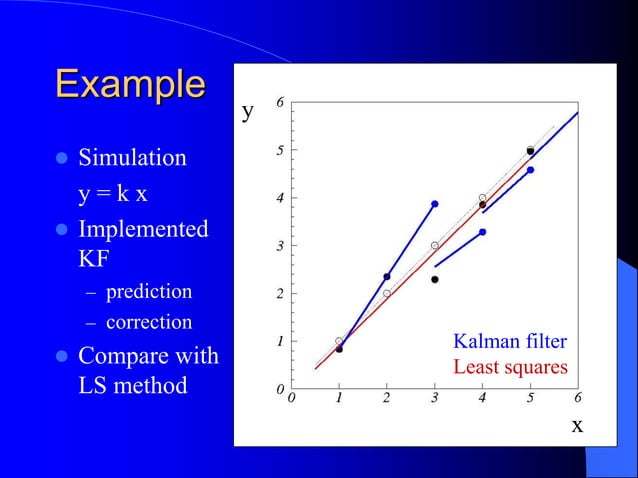 kalman filter illustrated with 2D example | PPT