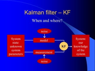 kalman filter illustrated with 2D example | PPT | Physics | Science