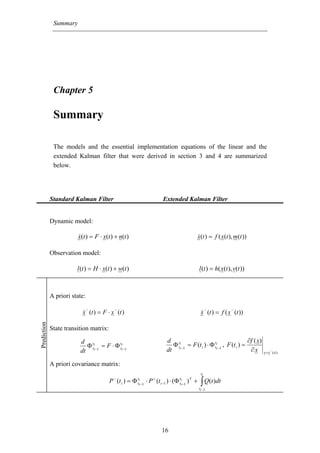 Kalman filter implimention in mathlab | PDF
