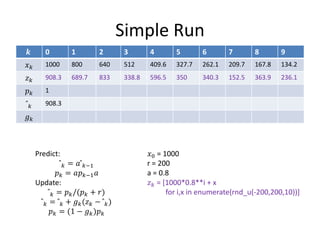 Kalman filter for Beginners | PDF