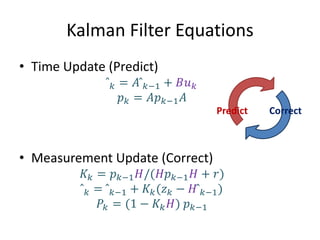 Kalman filter for Beginners | PDF