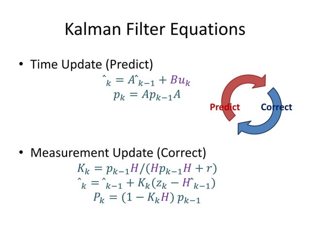 Kalman filter for Beginners | PDF | Physics | Science