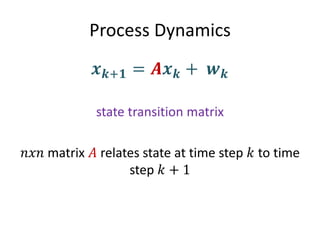 Kalman filter for Beginners | PDF