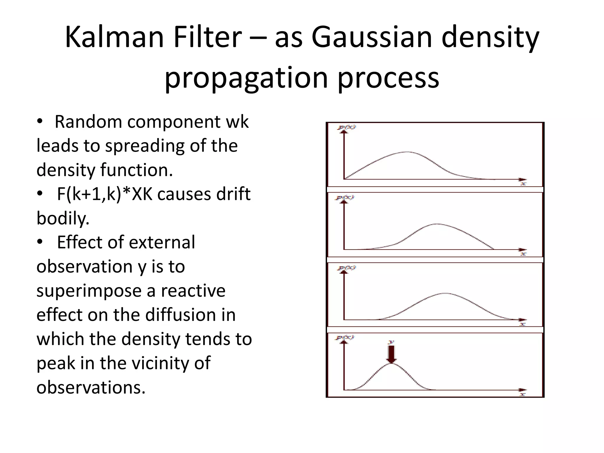 Kalman filter for object tracking | PPTX