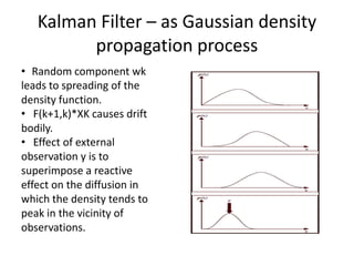 Kalman filter for object tracking | PPTX
