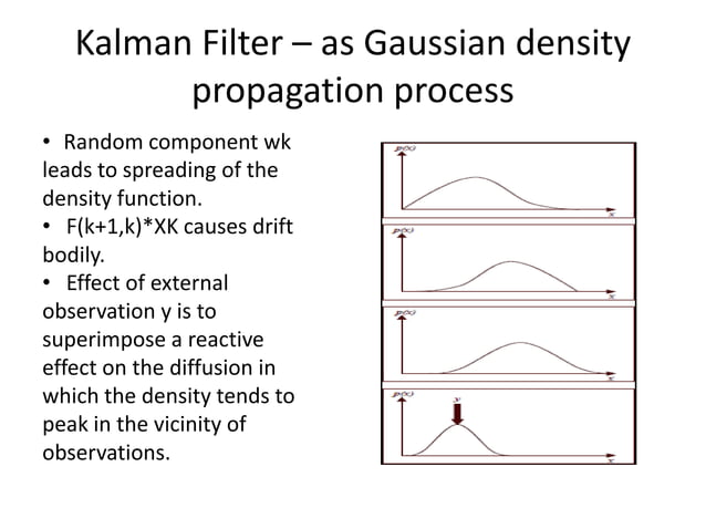Kalman filter for object tracking | PPTX