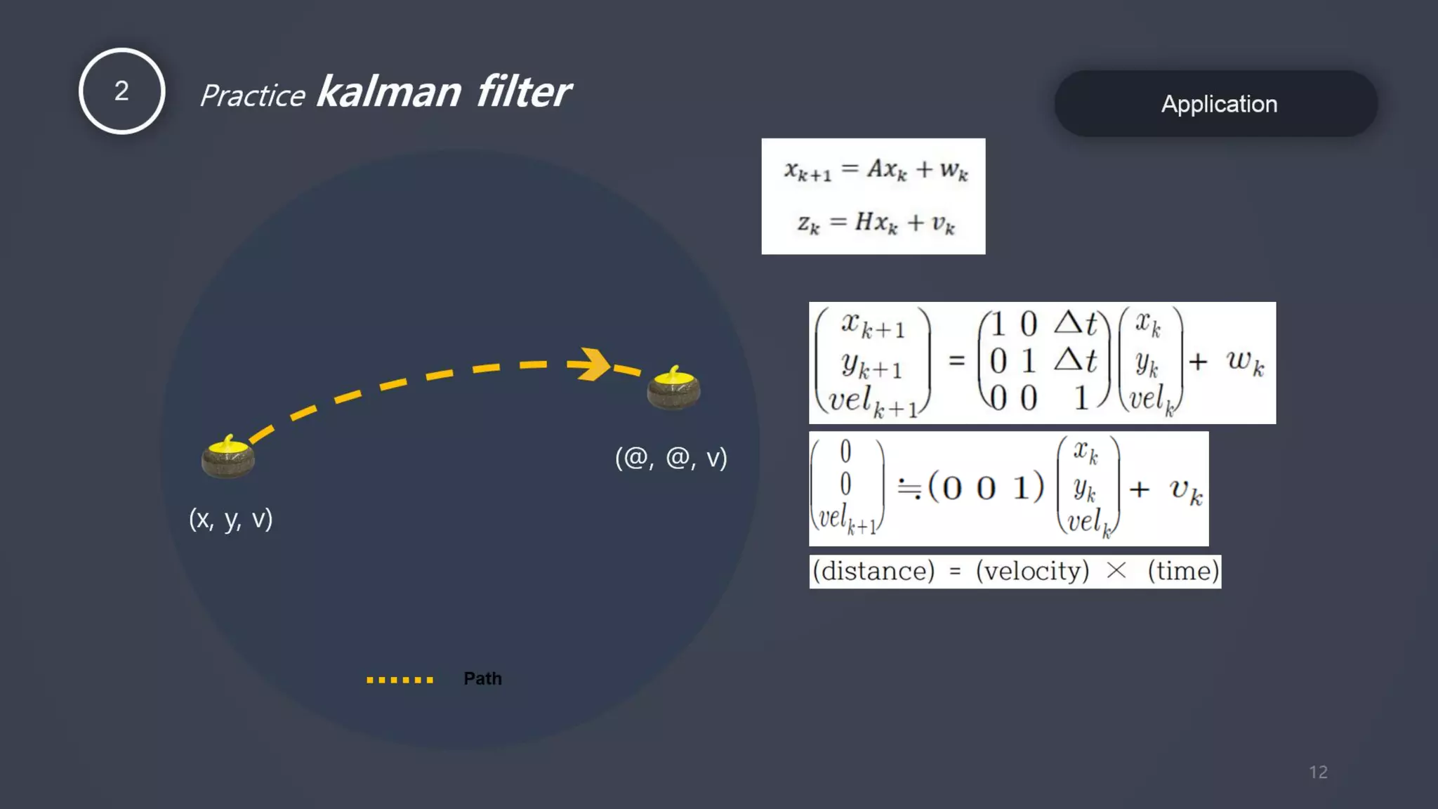Kalman filter(nanheekim) | PPT