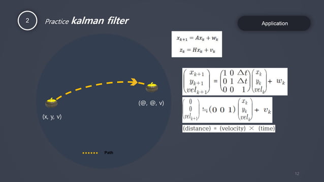 Kalman filter(nanheekim) | PPT