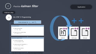 Kalman filter(nanheekim) | PPT