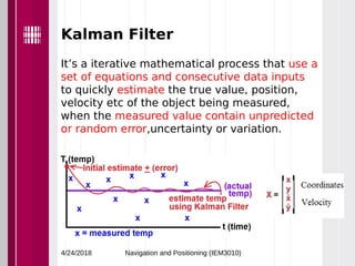 Kalman Filter Presentation | PDF