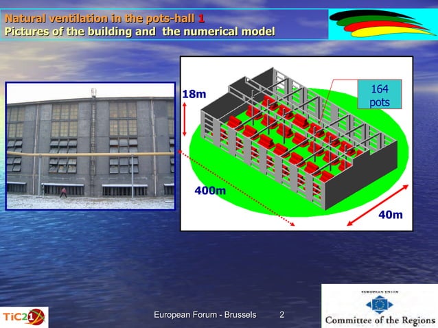 Application Of Cfd And Numerical Optimisation Methods In Solving