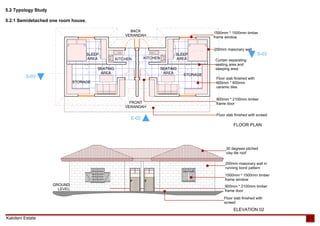 URBAN DESIGN OF KALOLENI ESTATE, NAIROBI, KENYA | PDF