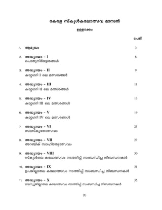 Kalolsavam manual | PDF