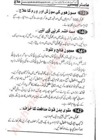Kaloonji S I Iqbalkalmati Blogspot Com Pdf 8123