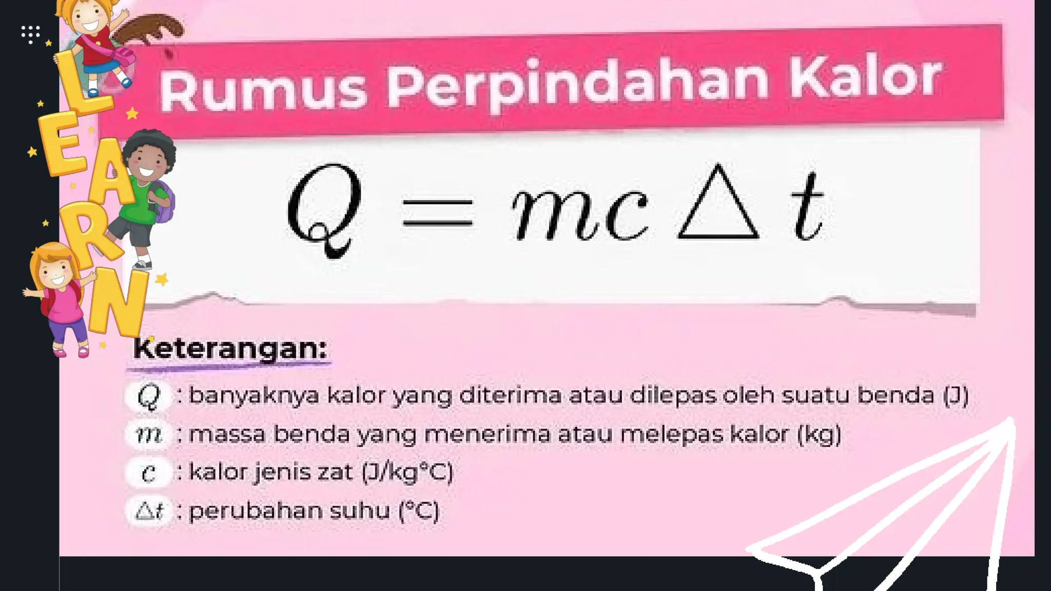 Memahami Konsep Kalor dan Pengaruhnya pada Kehidupan Sehari-hari | PPTX