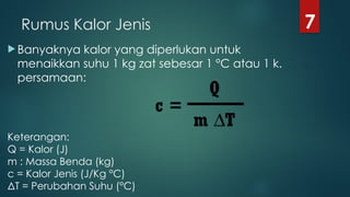 KALOR DAN PERPINDAHAN KALOR_Emdi ramadana Putra.pptx