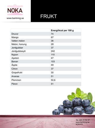 Kaloritabell NOKA | PDF | Nutrition | Healthy Living