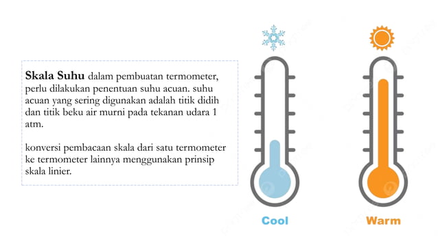 kalor_suhu dan konversi suhu.pptx