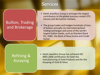 Kaloti Jewellery International Group | PPTX