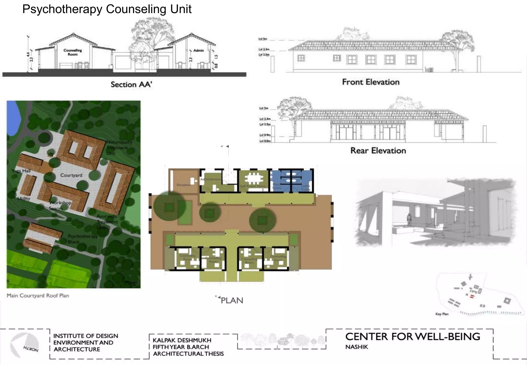Kalpak Deshmukh Center for Well-being | PPTX