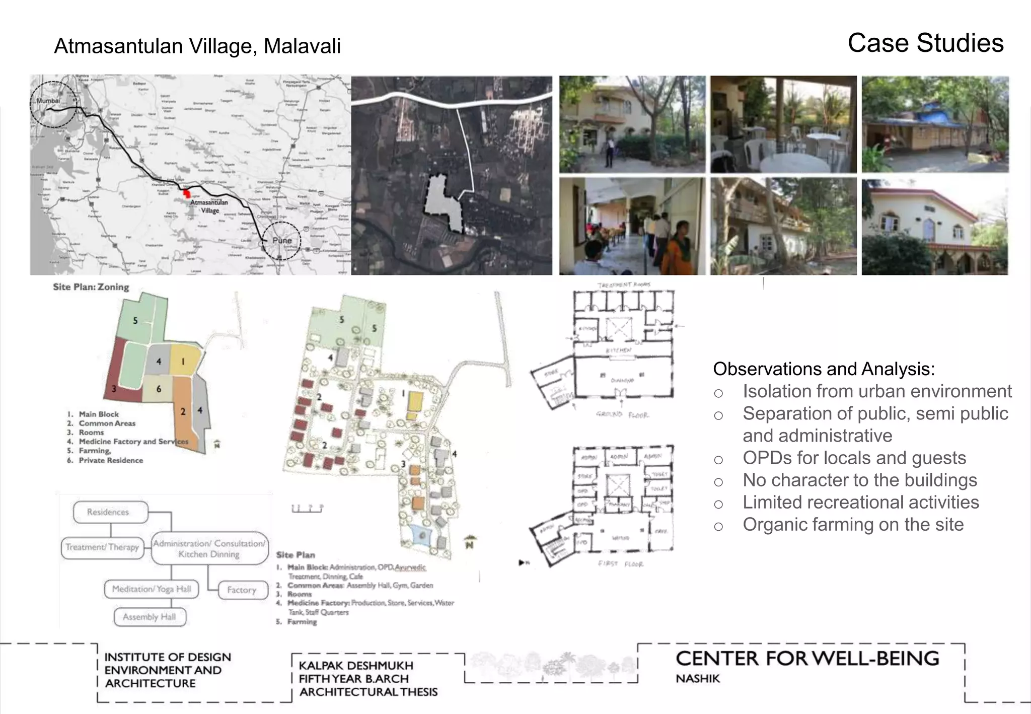 Kalpak Deshmukh Center for Well-being | PPTX