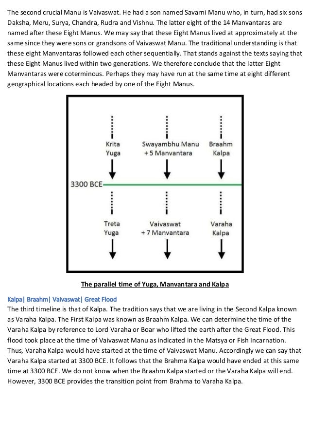 Kalpa Manvantara and Yuga | PDF