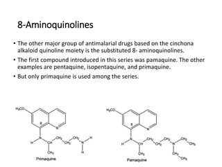 Anti malarial drugs | PPTX