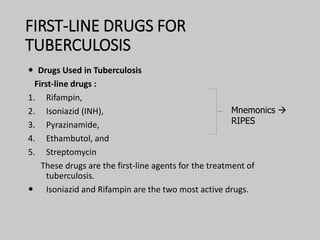 Anti mycobacterial drugs (tuberculosis drugs) | PPT