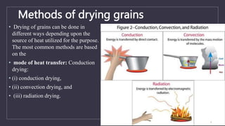 kalpana drying and its types presenation | PPTX