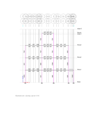Structurala Analysis Report | DOC