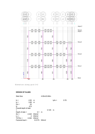 Structurala Analysis Report | DOC