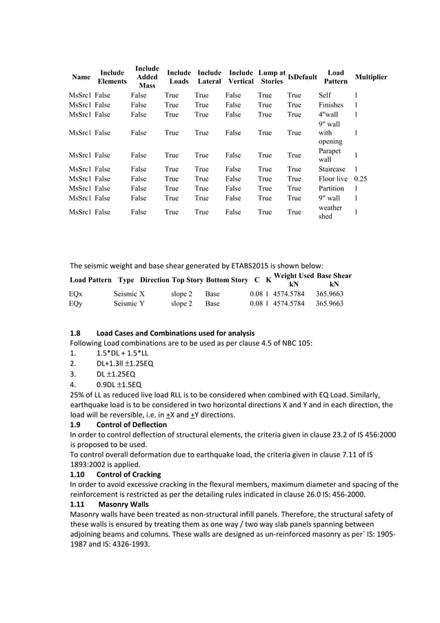 Structurala Analysis Report | DOC