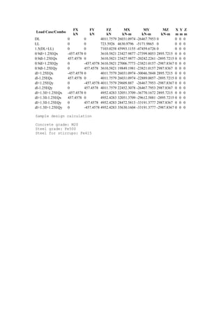 Structurala Analysis Report | DOC