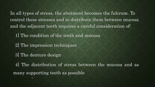 Kalpana stress breakers in rpd | PPTX