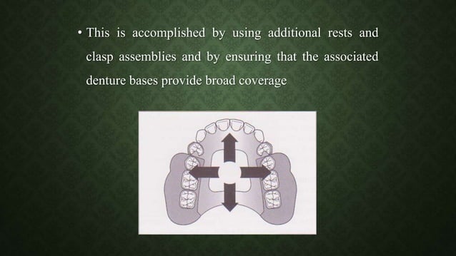 Kalpana stress breakers in rpd | PPTX | Oral care | Personal Care