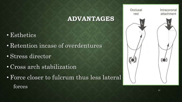 Kalpana stress breakers in rpd | PPTX | Oral care | Personal Care