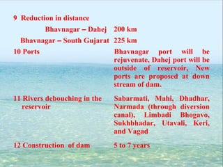 Kalpasar presentation final | PPS