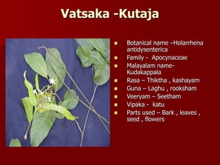 kalpa sthana charaka vamana.ppt (PPTminimizer).ppt