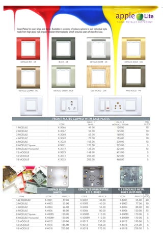 Kalpataru Industries, Mumbai, Lighting Products | PDF