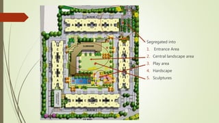 LANDSCAPE CASE STUDY | PPTX