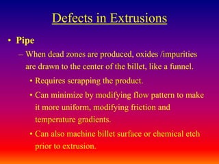Kalp Chap 15 Extrusion and Drawing.ppt