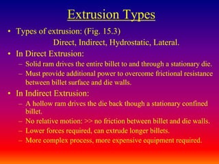 Kalp Chap 15 Extrusion and Drawing.ppt