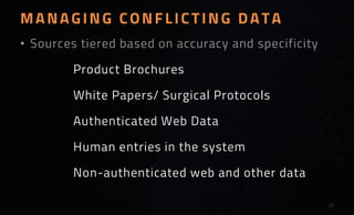 Accelerating Machine Learning with Cognitive Calibration - Kalpesh Balar, Coseer | PPT