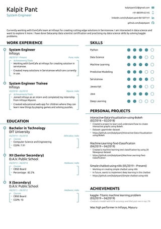 Kalpit Pant's resume | PDF