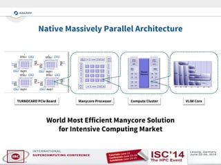 Kalray TURBOCARD2 @ ISC'14 | PDF