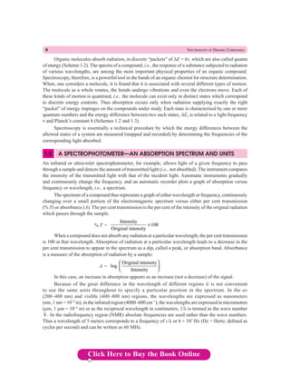 Kalsi p s spectroscopy of organic compounds 8 e | PDF