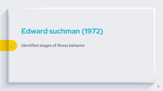 Relationship between illness and illness behavior | PPT