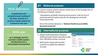Kalsum Komaryani_The Latest Figure of NHA.pdf